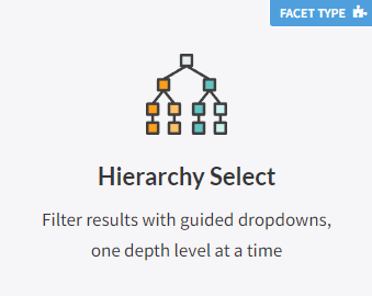 FacetWP Hierarchy Select - Free Download - Wootheme Plugins